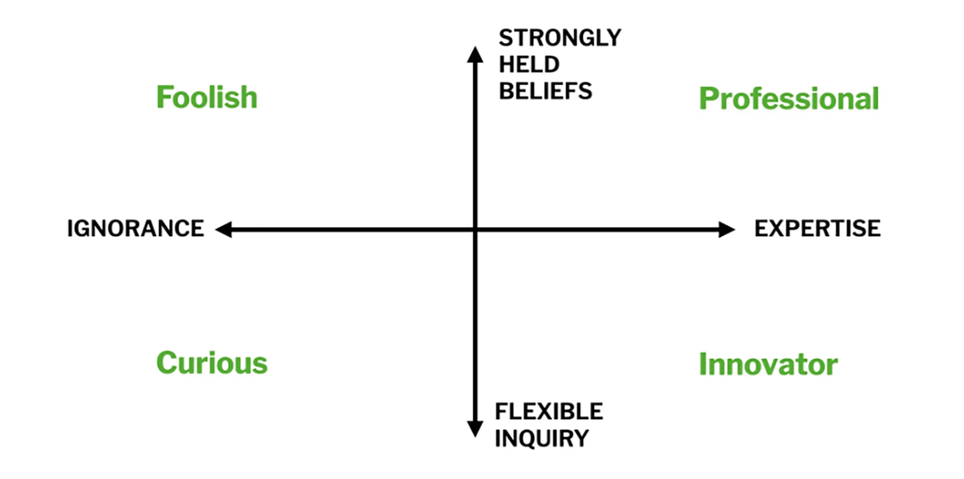 WHERE DO YOU SIT? - Ohio Dental Association
